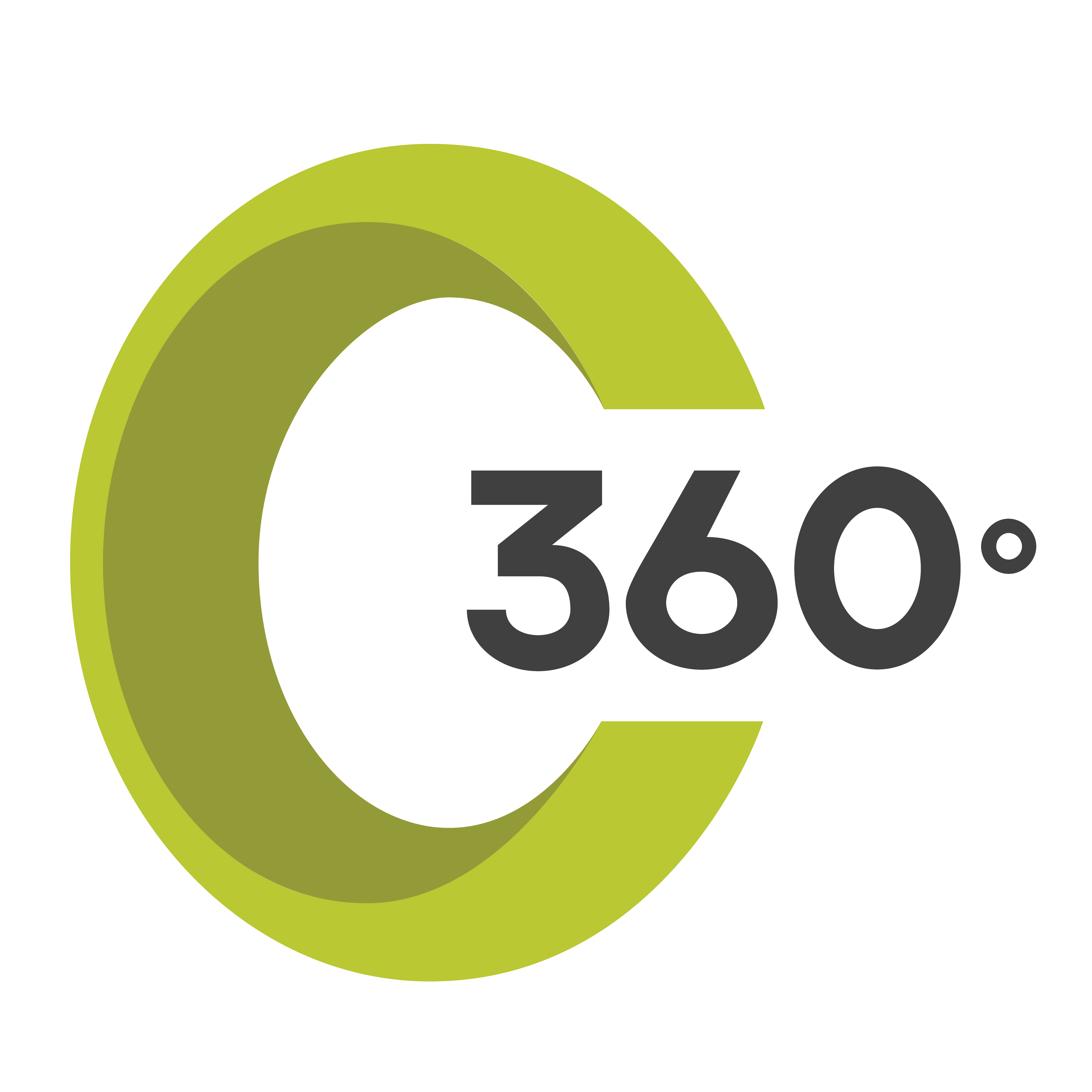 About Us | C360° IoE